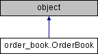 Apex Options: order_book.OrderBook Class Reference
