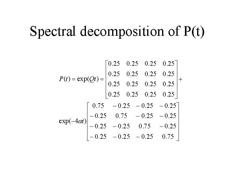 Spectral Decomposition Of P T
